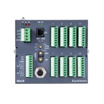 Mini8® Loop Controller | Eurotherm