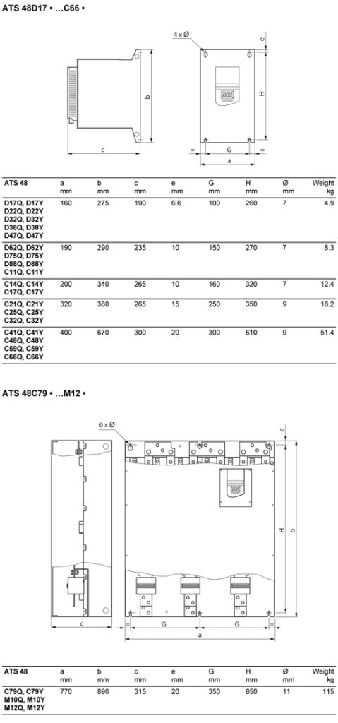 Altistart 48 Soft Starters | Eurotherm