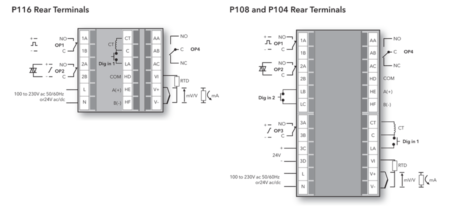 piccolo™ Controller P116 / P108 / P104 | Eurotherm