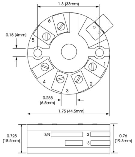 TransPak™ T280 | Eurotherm Limited