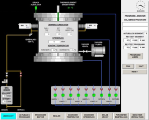 Eurotherm Application Overview – E+PLC 1 | Eurotherm Limited