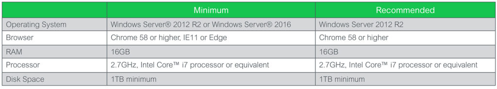 Reviewer | Eurotherm Limited