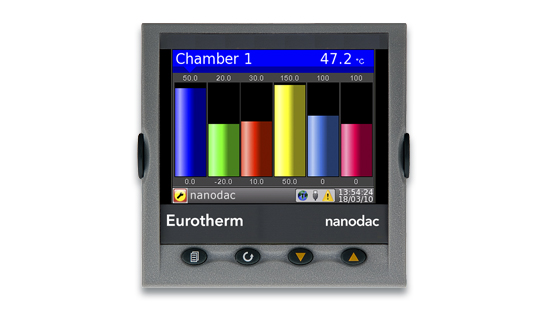 FNA Heat Treat 2022 | Eurotherm