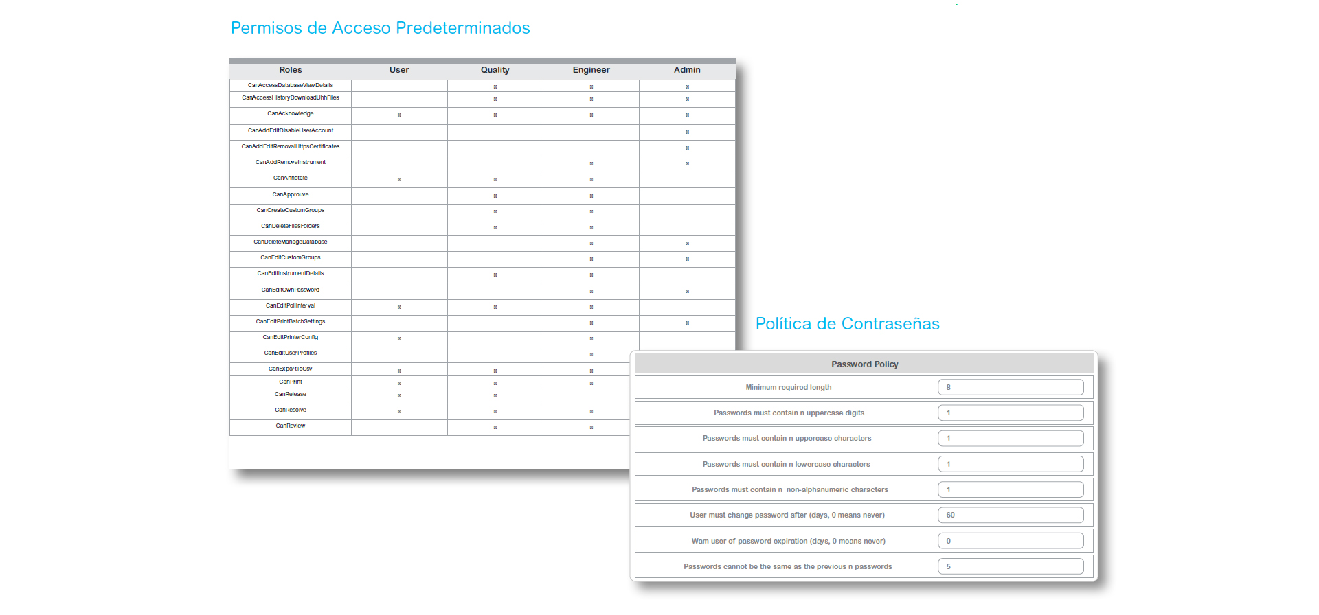 Reviewer | Eurotherm by Schneider Electric