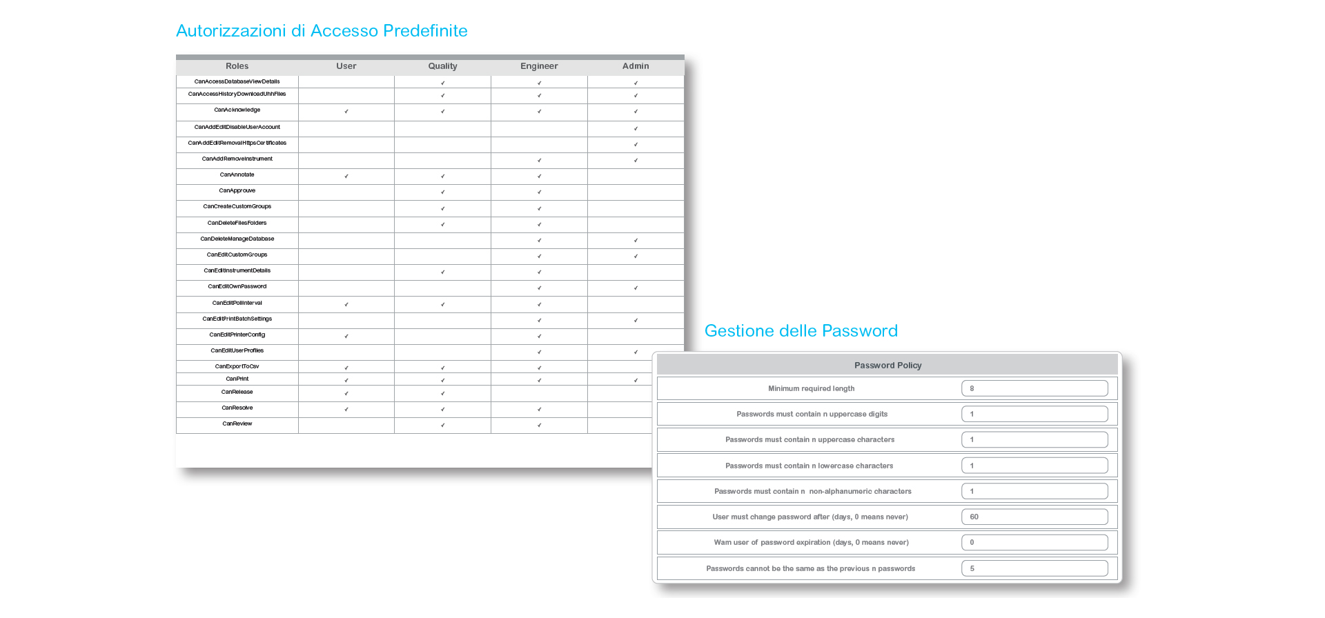 Reviewer | Eurotherm by Schneider Electric