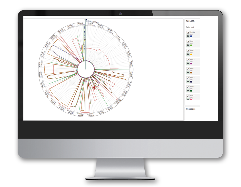 Data Reviewer 4.1.0 released for sale! | Eurotherm Limited